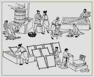 Why Was Paper Important In Ancient China? -Papermaking