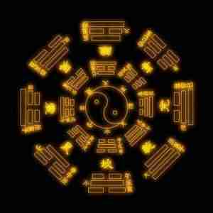What Is Bagua In Feng Shui? (Pakua & 8 Trigrams Symbol)