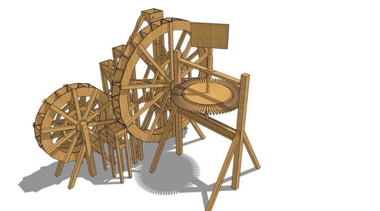 What Is A Water Wheels In China? (22 Interesting Reasons Discovered)